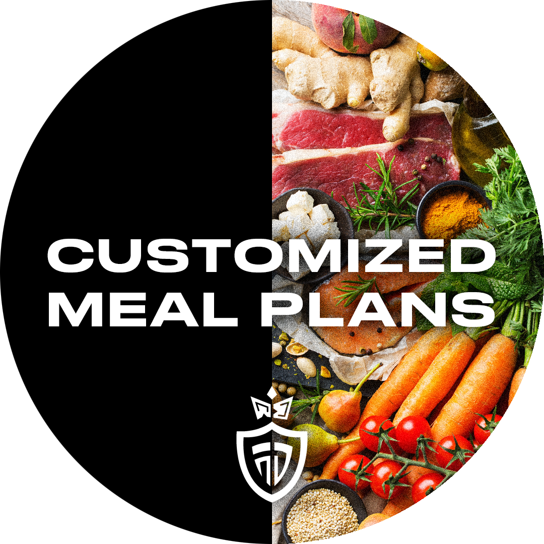 Customized Meals – ambitiouslydedicated-2021